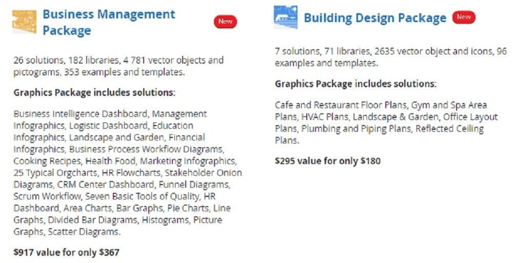 CONCEPTDRAW SOLUTIONS PACKAGES | PAVIATH INTEGRATED SOLUTION